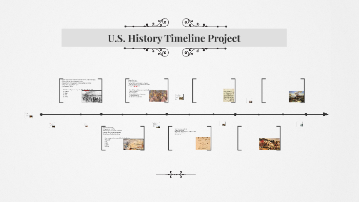 U.S. History Timeline Project by Casey Harper on Prezi