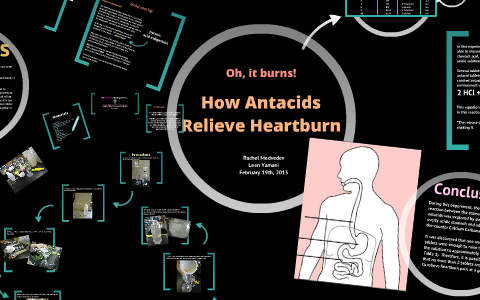 Science Fair 2013 - How Antacids Relieve Heartburn by Ra Med on Prezi