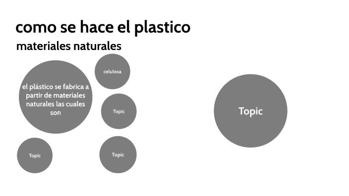 como se hace el plastico by YON ERICK YEPES GONZALEZ on Prezi