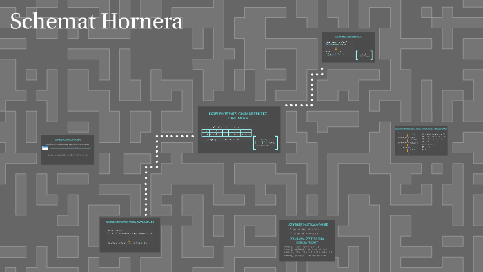Schemat Hornera by Sultan Toni on Prezi