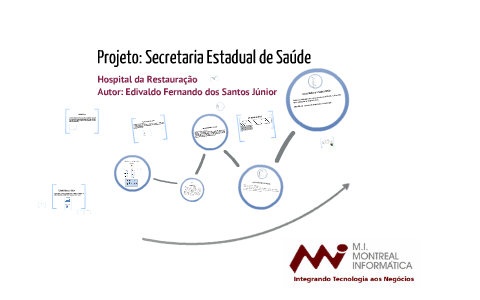 Reunião - Montreal Informática by Edivaldo Fernando on Prezi