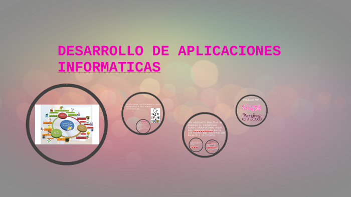 DESARROLLO DE APLICACIONES INFORMATICAS by diana silva valverde on Prezi
