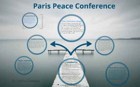 Paris Peace Conference by Sylvia Czerniec on Prezi