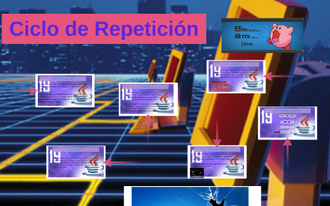 Ciclo de Repeticion by on Prezi
