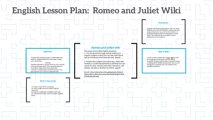 English Lesson Plan: Romeo and Juliet Wiki by matthew epstein on Prezi