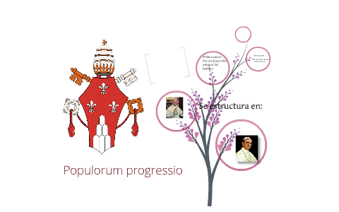 Populorum progressio by ricardo moreno on Prezi