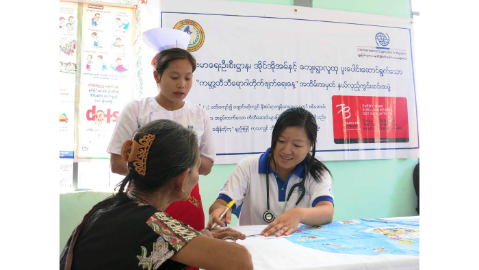 Migration Health by Patrick Duigan on Prezi