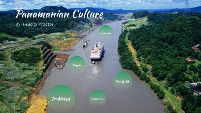 Panamanian Culture by felicity proctor on Prezi
