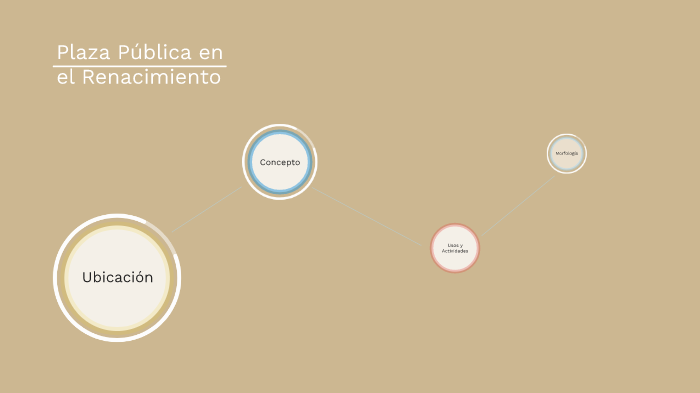 Plaza Renacentista by Gerry Fonseca Fonseca on Prezi