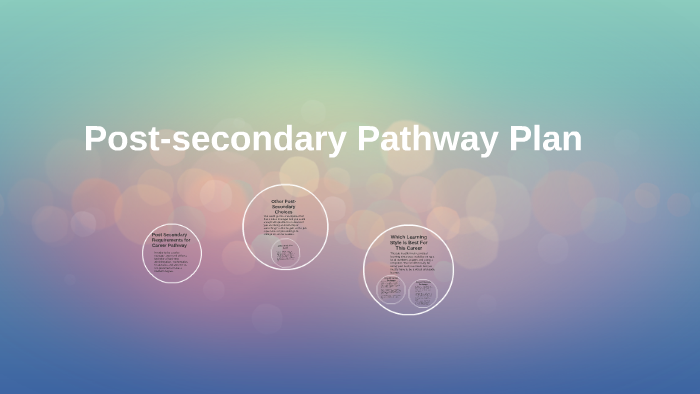 Postsecondary Pathway Plan by Derek Edwards on Prezi