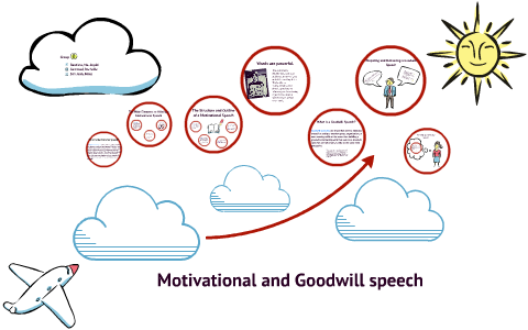 Motivation and Goodwill speech by mace san juan on Prezi