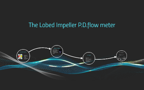 The Lobed Impeller P.D.flow meter by Michael Everts on Prezi