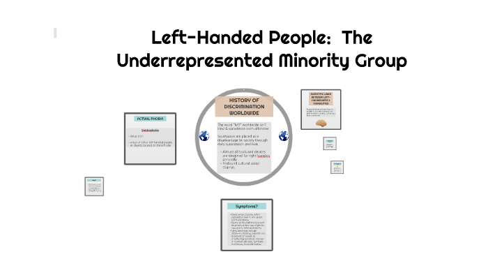 Left-Handed People: The Underrepresented Minority Group by Chase Lopez ...