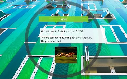 Football figurative Language by Jw wallace by James Wallace on Prezi