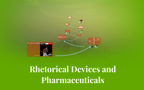 Rhetorical Toolbox Scavenger Hunt by Blake Denley on Prezi