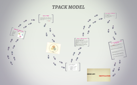 TPACK MODEL by Ashley Meagher on Prezi