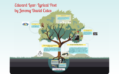 Poetry Presentation: Edward Lear; By: Jeremy David Cates. by Jeremy ...