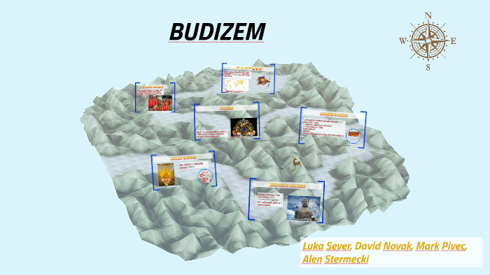 BUDIZEM by alen stermecki on Prezi