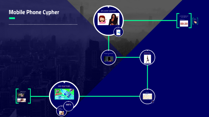 Mobile Phone Cypher by Lauren McNulty on Prezi