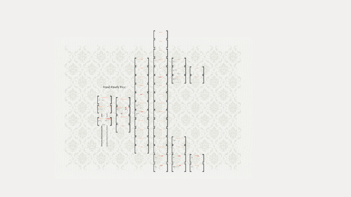 Hand Family Tree by Crystal Hand on Prezi