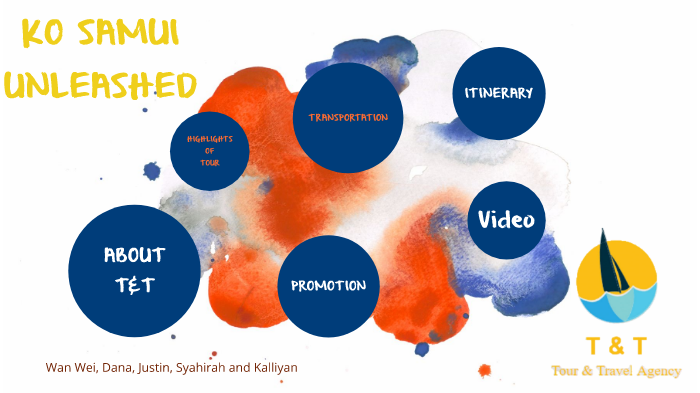 EOT Presentation by Nurul Syahirah on Prezi