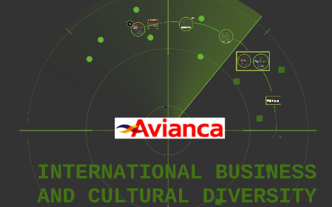 INTERNATIONAL BUSINESS AND CULTURAL DIVERSITY by JOHANA POVEDA on Prezi