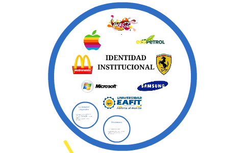 IDENTIDAD INSTITUCIONAL by Laura Velasquez on Prezi