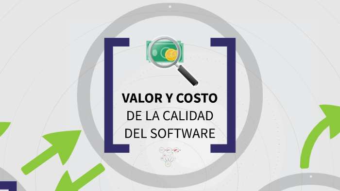 CALIDAD DEL SOFTWARE: 4.4 Costo de la Calidad del Software