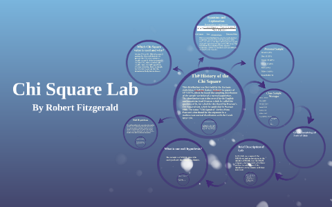 Chi Square Lab by Robert Fitzgerald on Prezi