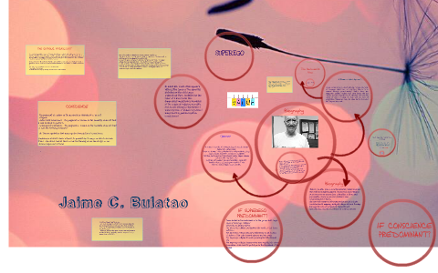Jaime C. Bulatao by loise jardinico on Prezi