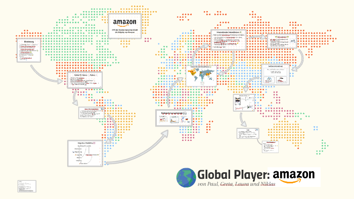 Global Player Amazon by Paul Raethjen on Prezi