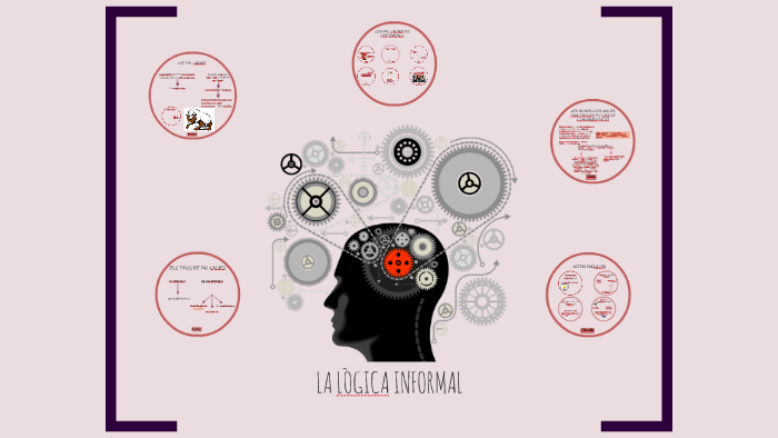LA LÒGICA INFORMAL by Clàudia Sevillano Albet on Prezi