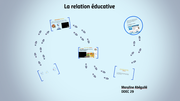Relation éducative AVS Plouescat by Abeguile Maryline on Prezi