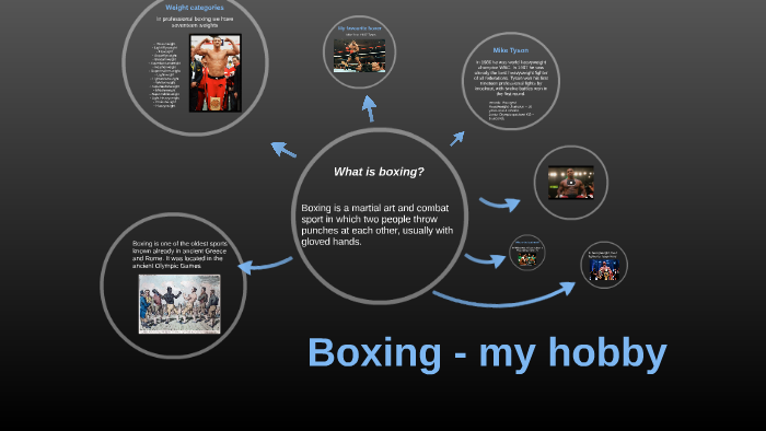 Boxing - my hobby by Mateusz Matusiak on Prezi