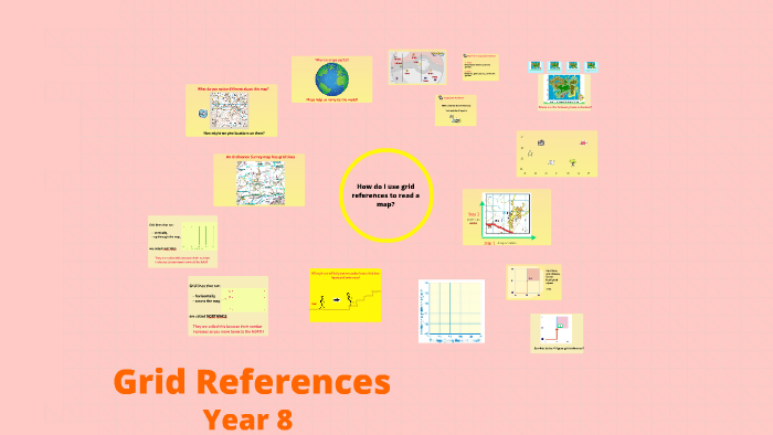 Four Figure Grid References by Rebekah Mitchell on Prezi