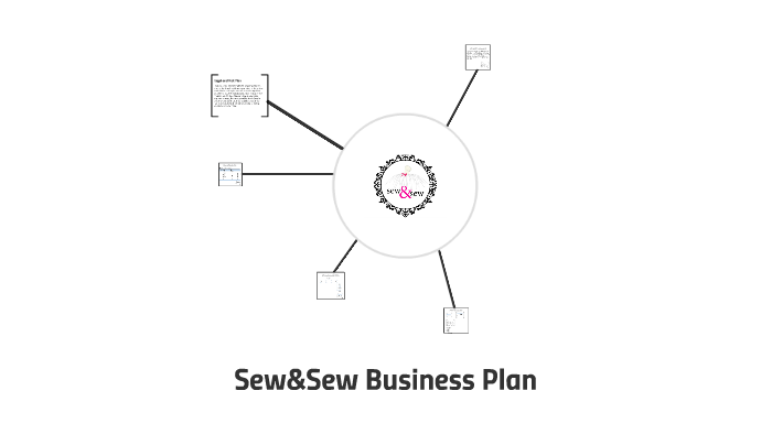 Sew&Sew Business Plan by Hassan AlNaamani on Prezi
