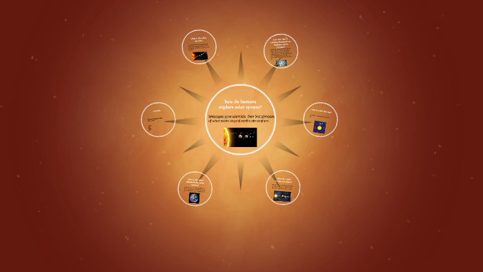how do humans explore solar system? by malak mohsen on Prezi