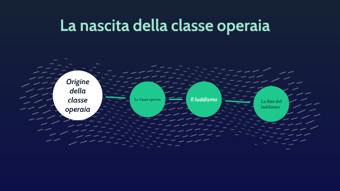 La nascita della classe operaia by Gianluca Minelli on Prezi