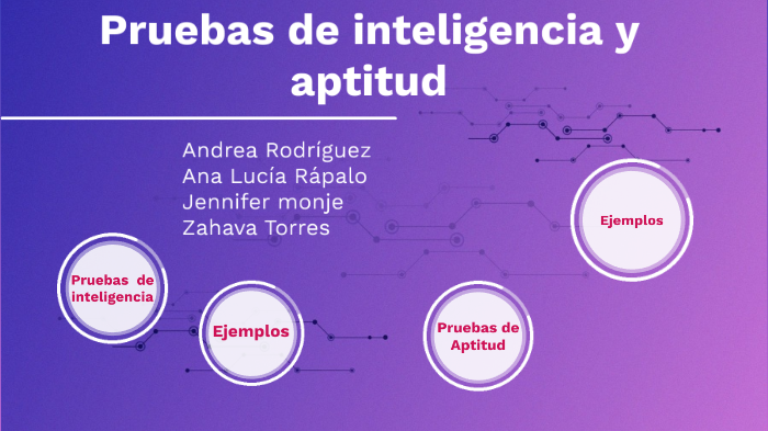 Pruebas de inteligencia y aptitud by Jennifer Monje on Prezi