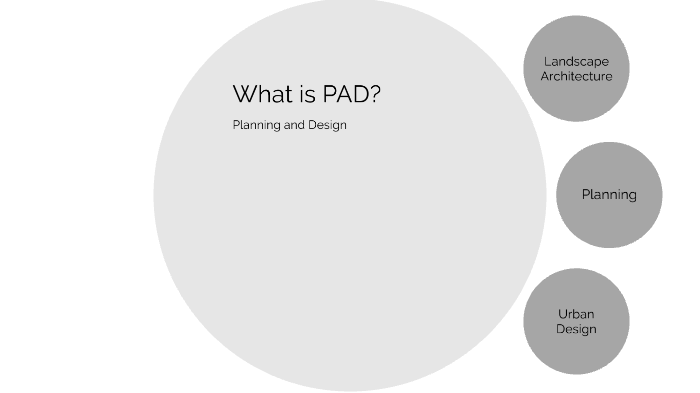 Planning and Design by Cliff Lind on Prezi