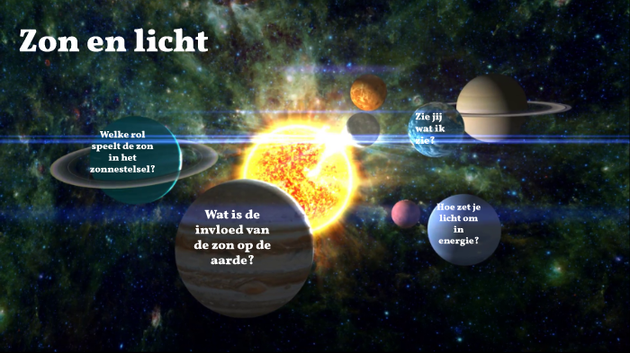 zon en licht by ryanne v.d. Linden on Prezi