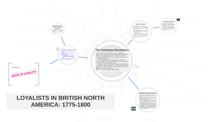 LOYALISTS IN BRITISH NORTH AMERICA: 1775-1800 by Emily Sigouin on Prezi