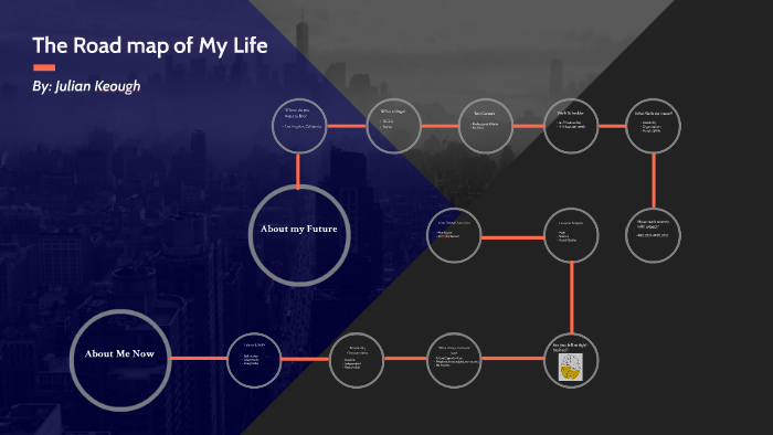 The Road map of My Life by Julian Keough on Prezi
