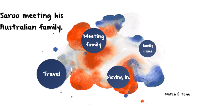 Saroo meeting his Australian parents by Mitchell Keatley on Prezi