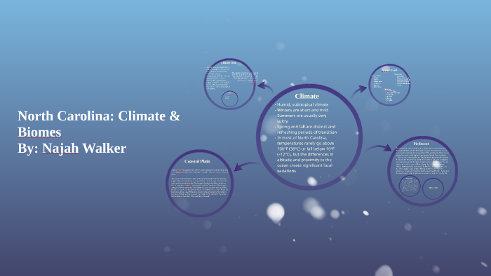 North Carolina: Climate & Biomes by Najah Walker on Prezi