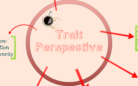 Trait Perspective by Ashton Smith on Prezi