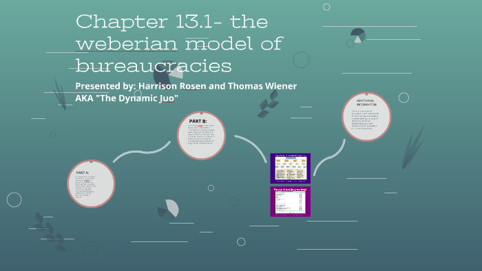 Chapter 13.1- the weberian model of bureaucracies by harrison rosen on ...