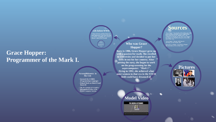 Grace Hopper: Inventor of Mark I by Emmanuel Ademisoye on Prezi