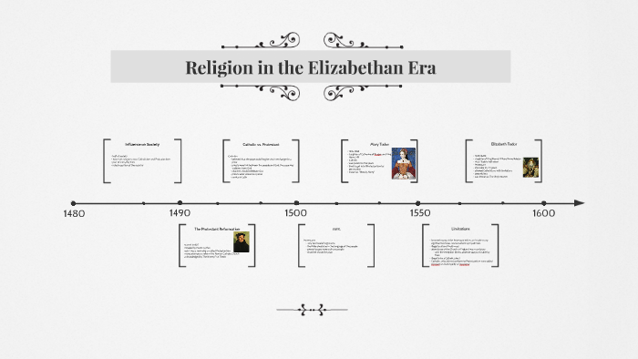 Religion in the Elizabethan Era by on Prezi