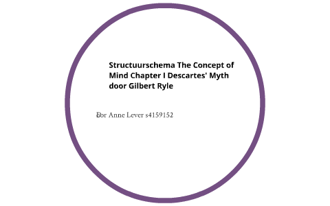 Structuurschema Tekst by on Prezi